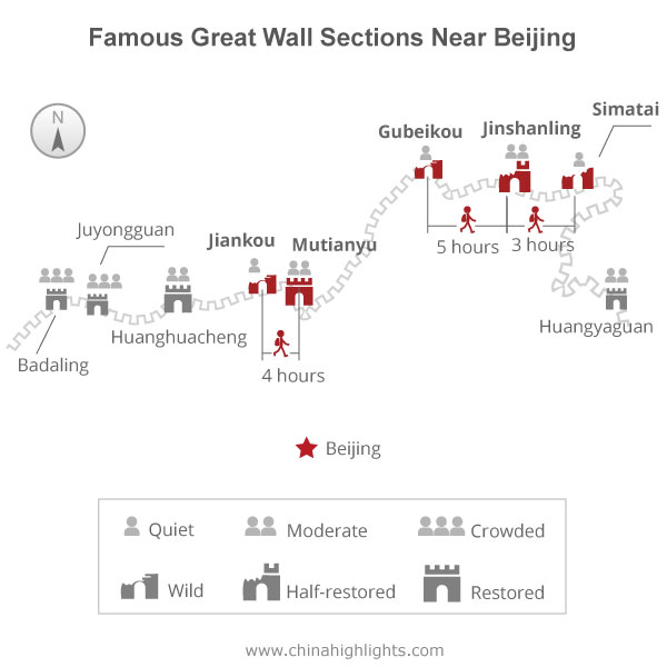 Great Wall of China Tours: from Day Trips to Hiking and Camping