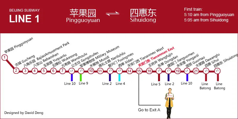 Half-Day In-depth Beijing Forbidden City Heritage Discovery