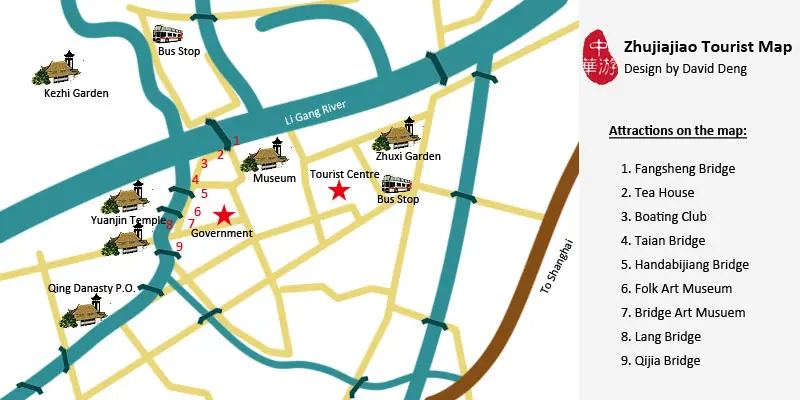 One-Day Shanghai Essence and Water Village Tour