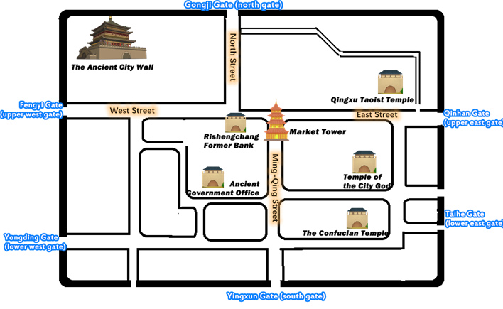 Half-day Private Tour to Pingyao Ancient Town