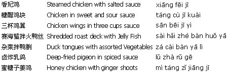 Common Chinese Dishes Menu, Drink, Breakfast, Soup Menus in China